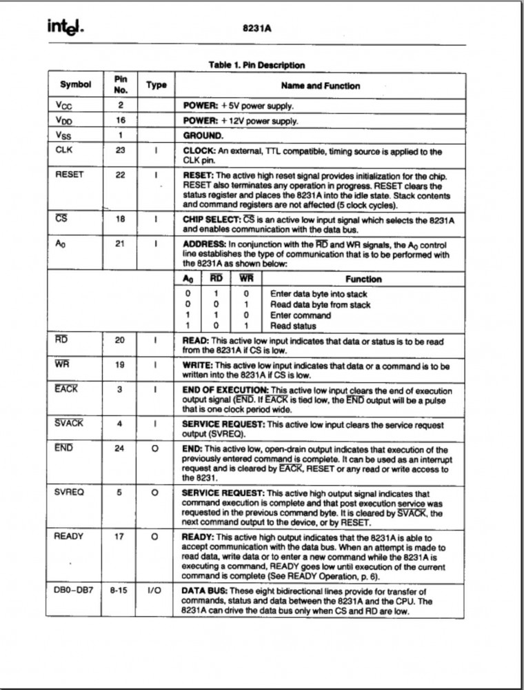 C8231A-8 technical document page 3