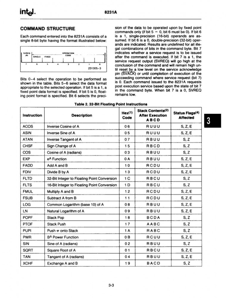 C8231A-8 technical document page 4