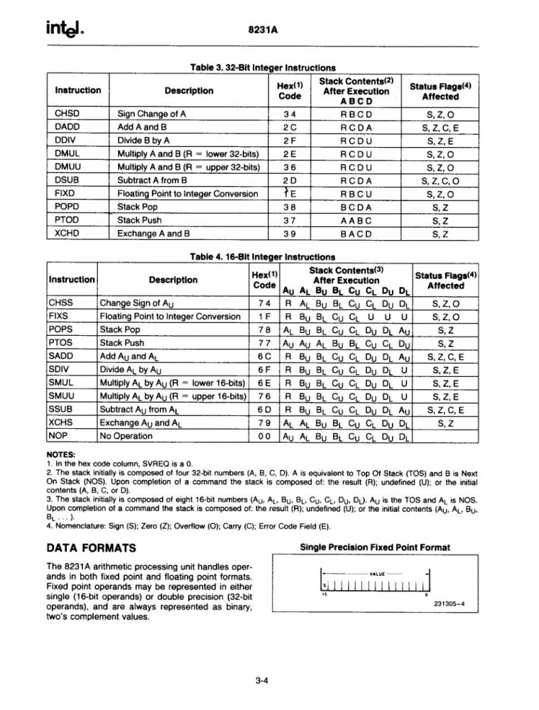 C8231A-8 technical document page 5