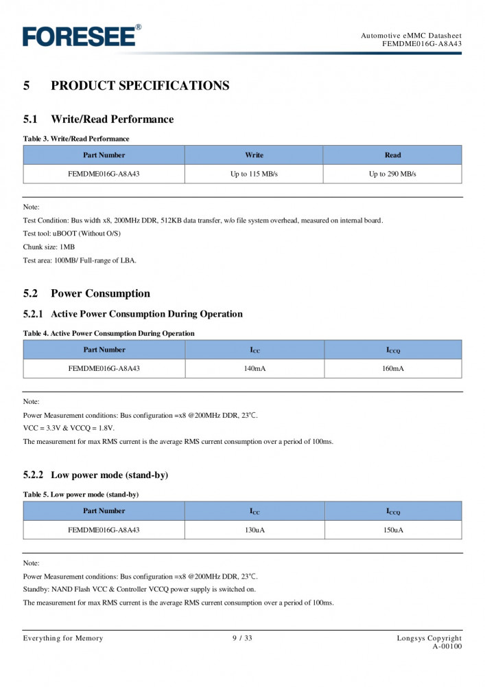 FORESEE FEMDME016G-A8A43 datasheet page 9