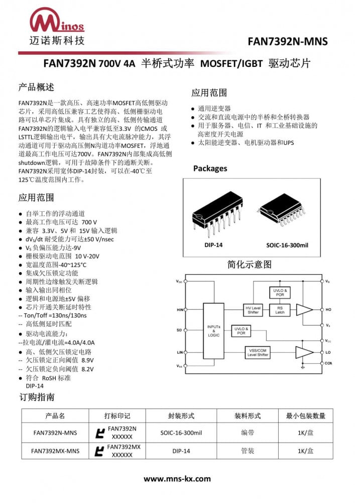 FAN7392N-MNS datasheet page 1