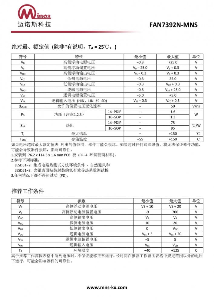 FAN7392N-MNS datasheet page 5