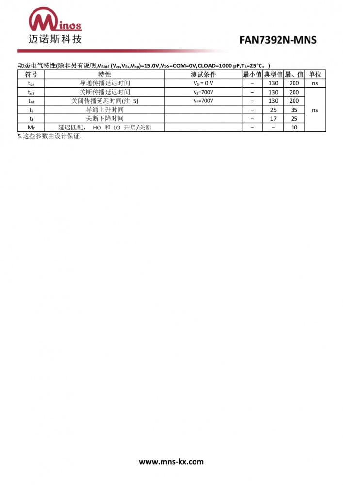 FAN7392N-MNS datasheet page 7
