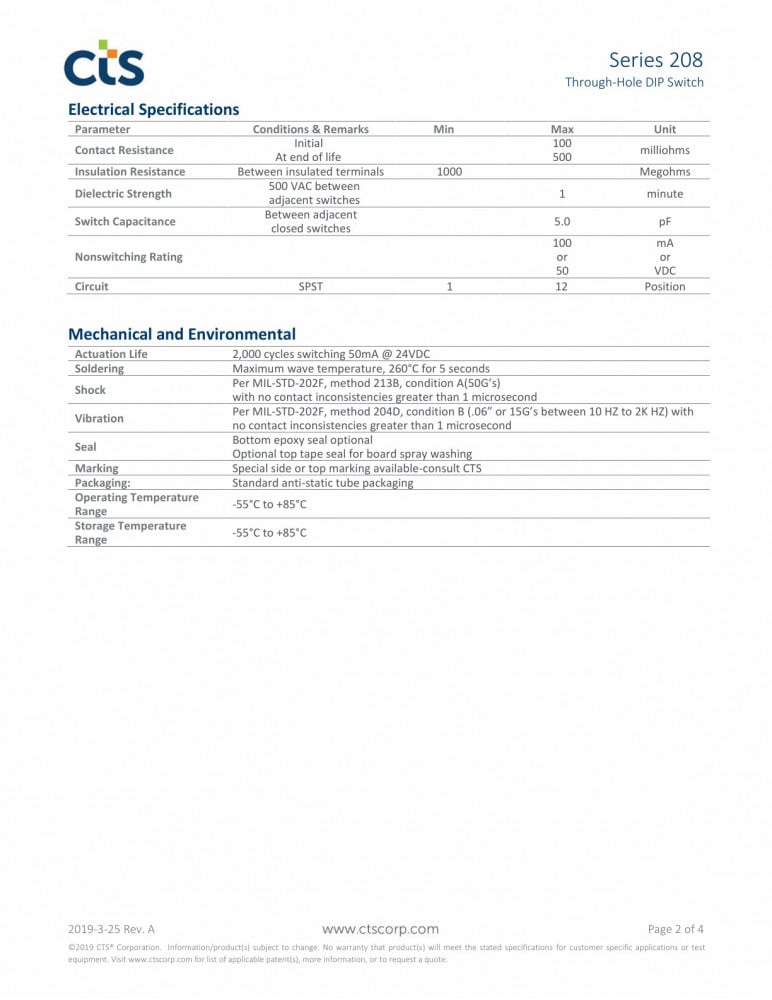 CTS 208 series ordering information