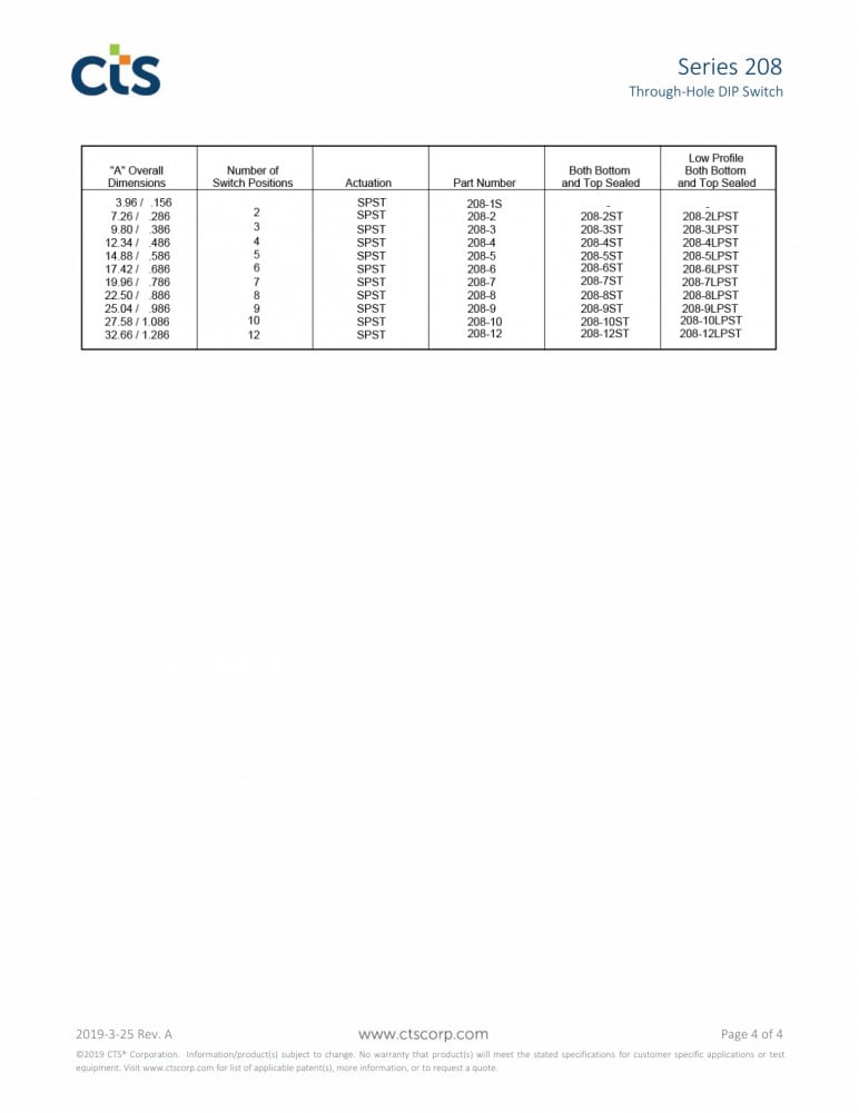 CTS 208 series mechanical drawings