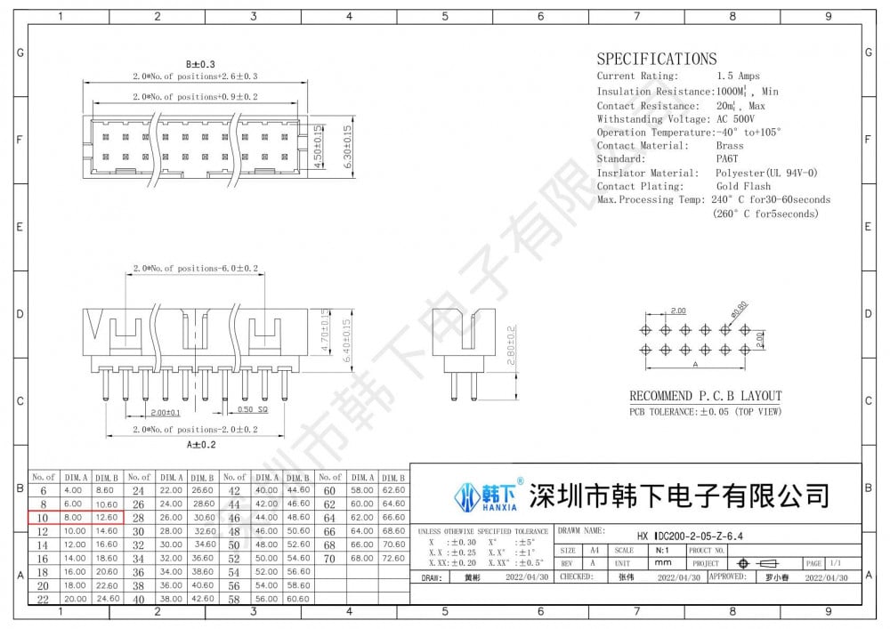 HX IDC200-2-05-Z-6.4 technical drawing