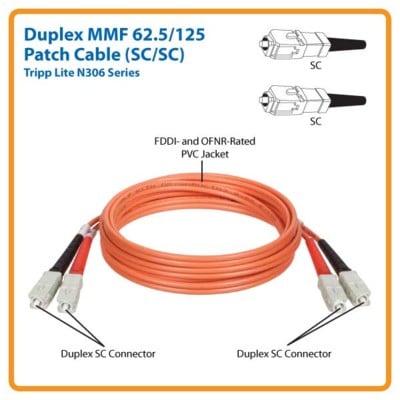 EATON N306-12M Fiber Optic Cable Chip for sale