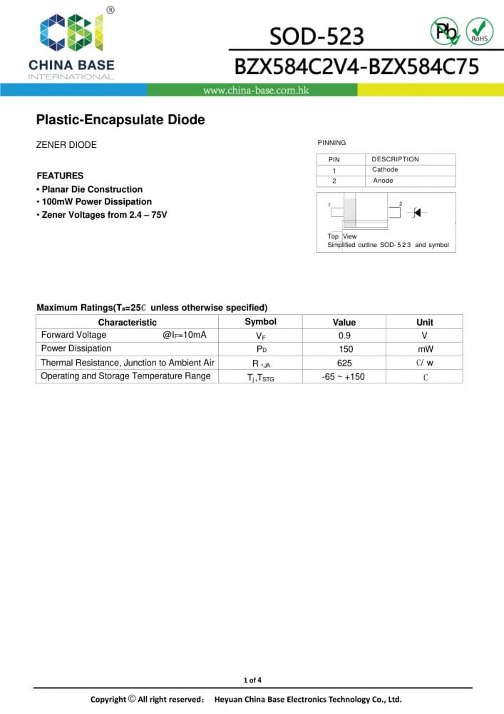 CBI BZX584C5V1 datasheet page 1