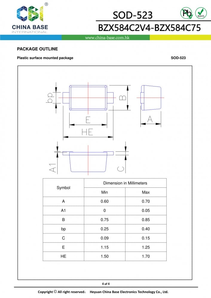 CBI BZX584C5V1 datasheet page 4