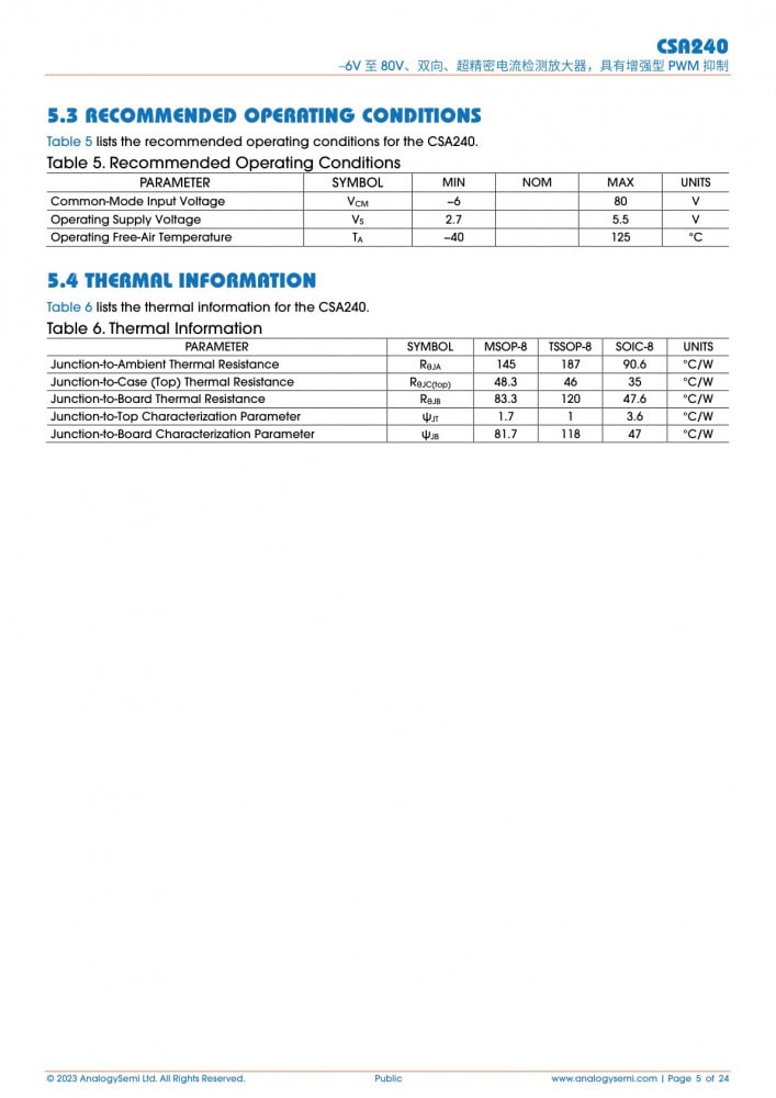CSA240 datasheet page 5