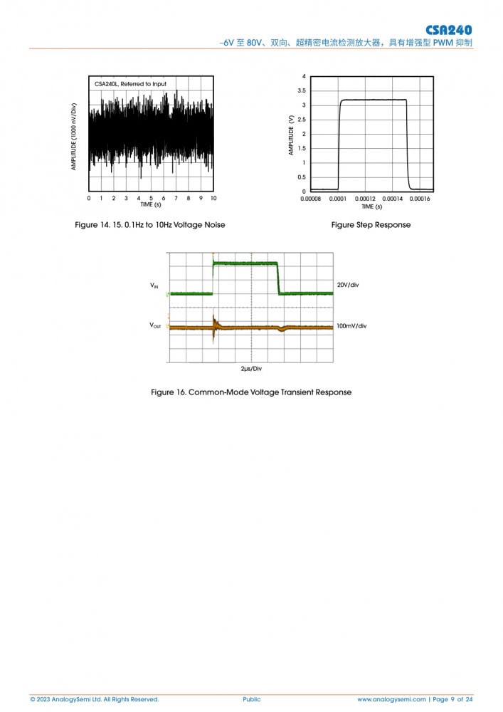 CSA240 datasheet page 9