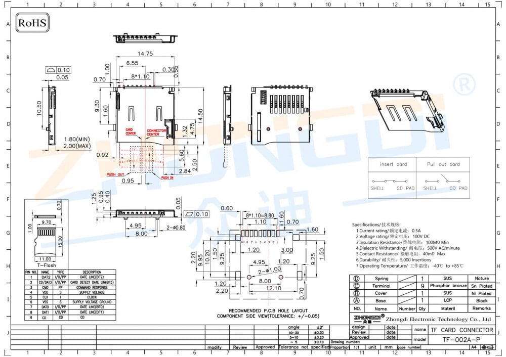 Zhongdi TF-002A-P technical document preview