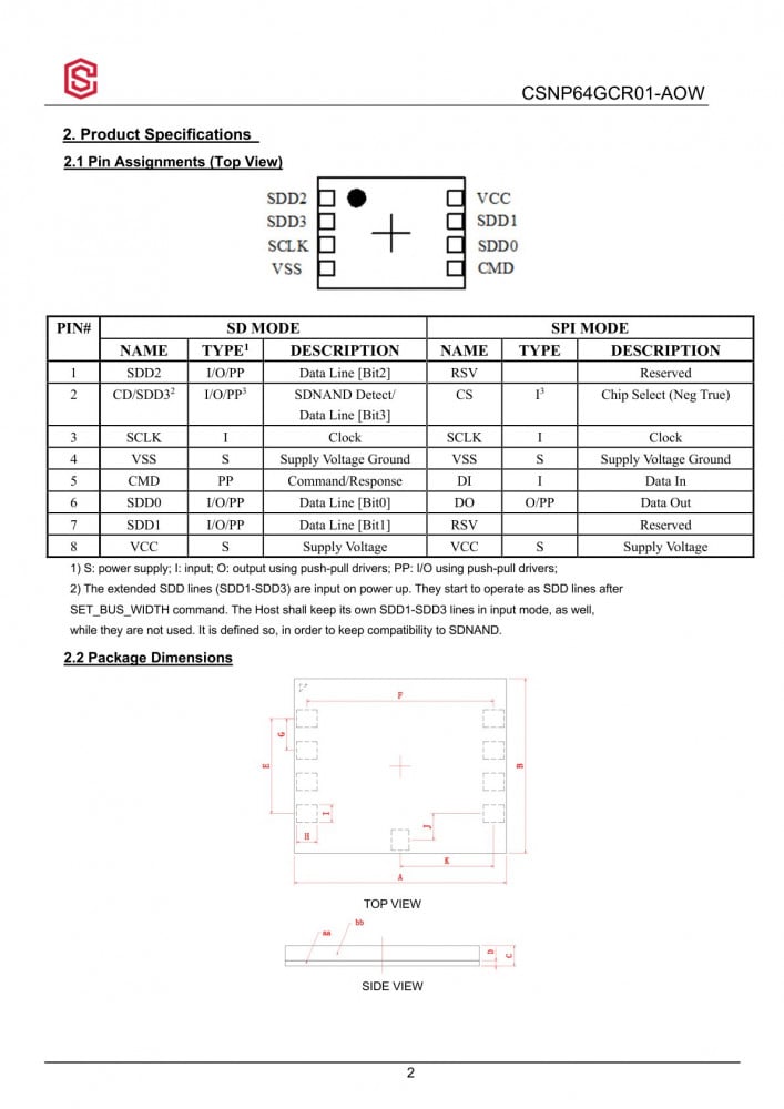 CSNP64GCR01-AOW datasheet page 5