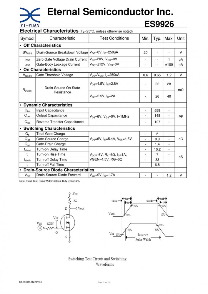ES9926 datasheet page 2