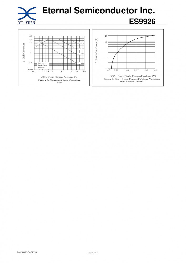 ES9926 datasheet page 4