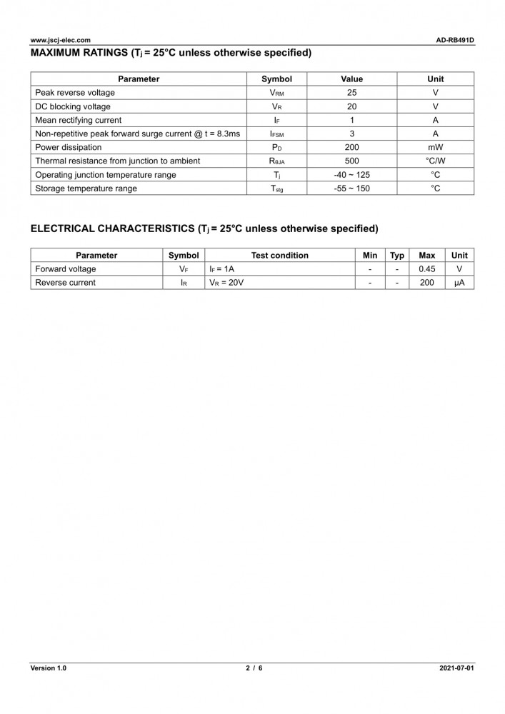 AD-RB491D datasheet page 2