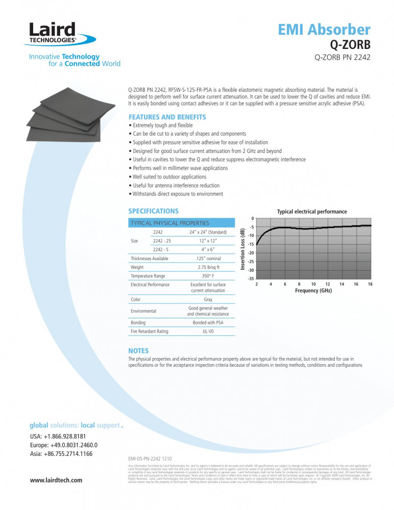 Laird Q-ZORB PN 2242 technical document preview