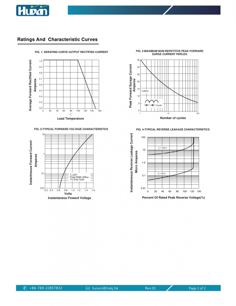Huixin F7 datasheet page 2