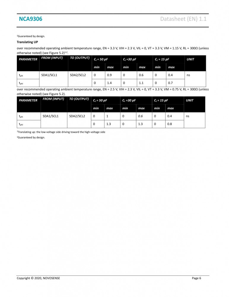 NCA9306 datasheet page 6