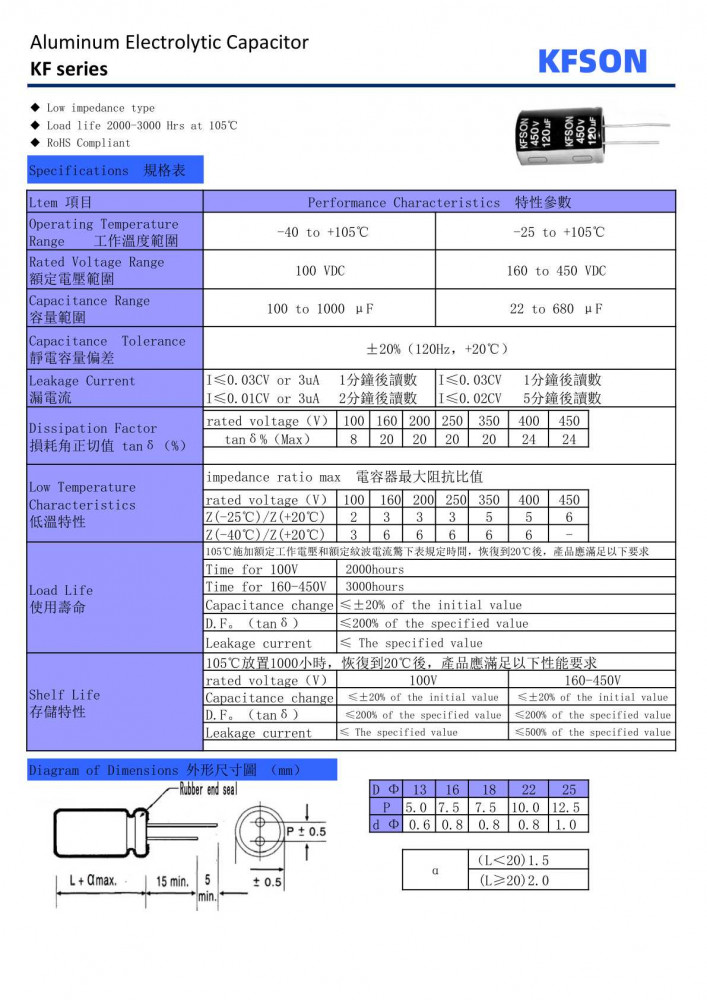 KFSON datasheet page 1