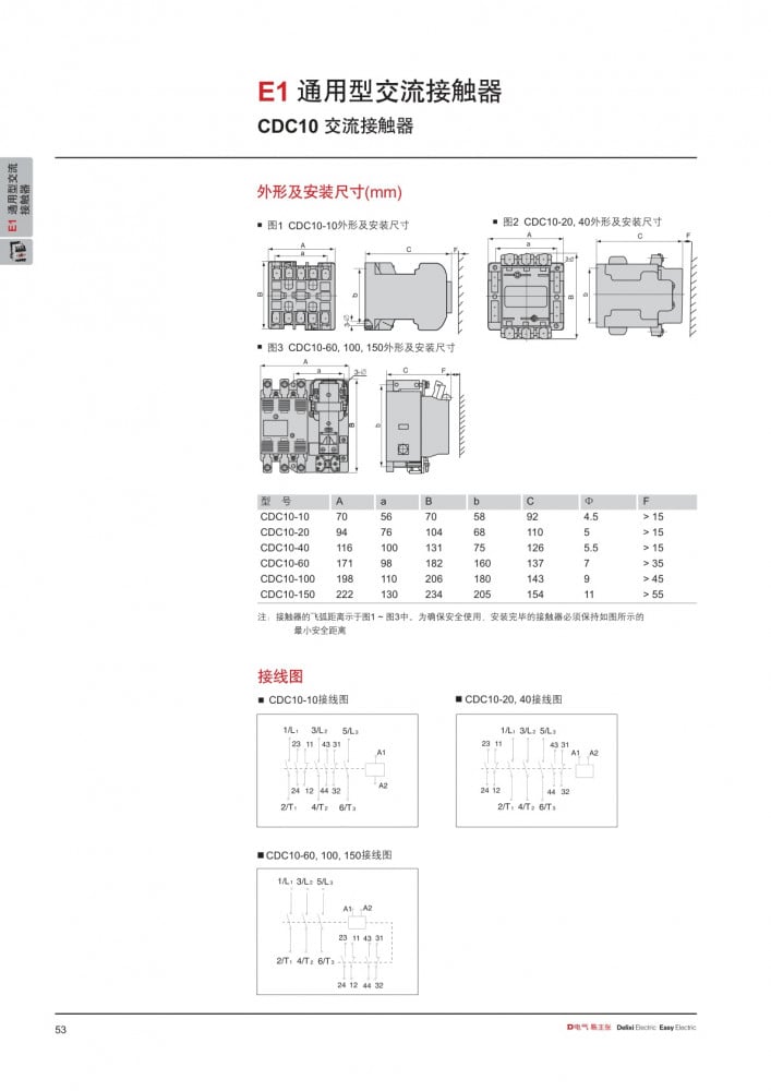 CDC10 dimensions and wiring diagrams