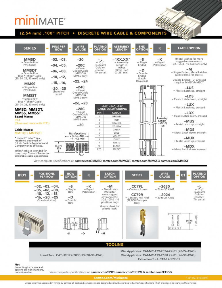 Samtec CC79L technical document preview