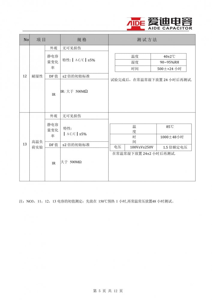 AIDE CAPACITOR datasheet page 5