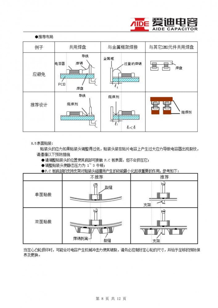 AIDE CAPACITOR datasheet page 8