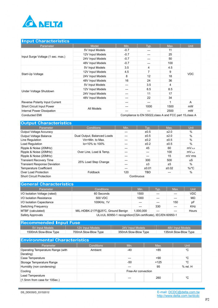 DELTA DD03S2415A datasheet page 2