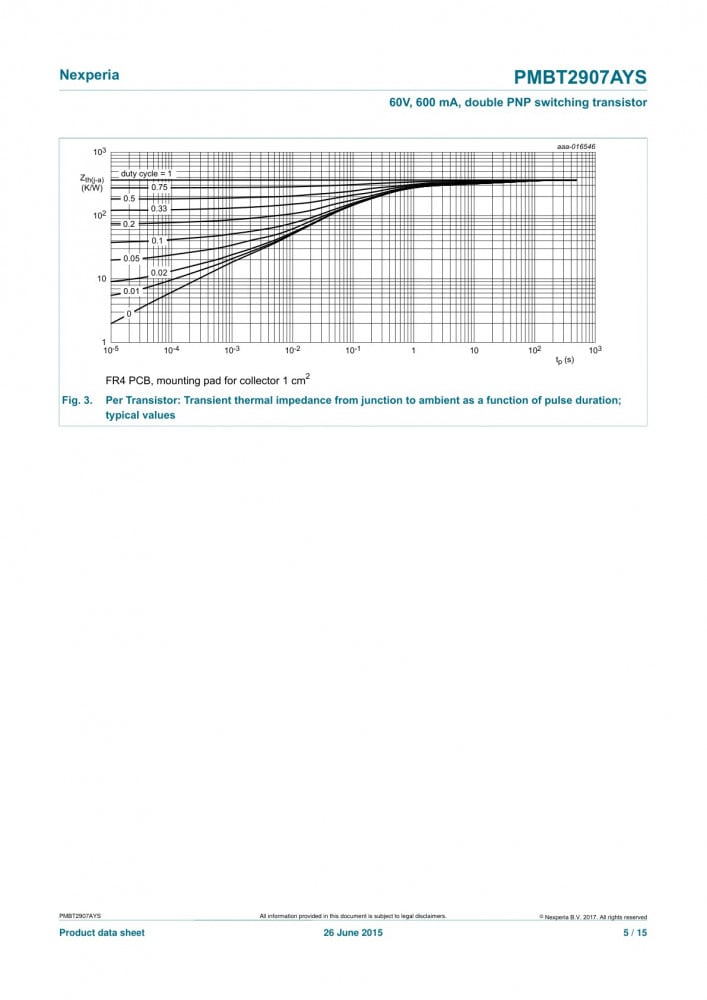 PMBT2907AYSX datasheet page 5