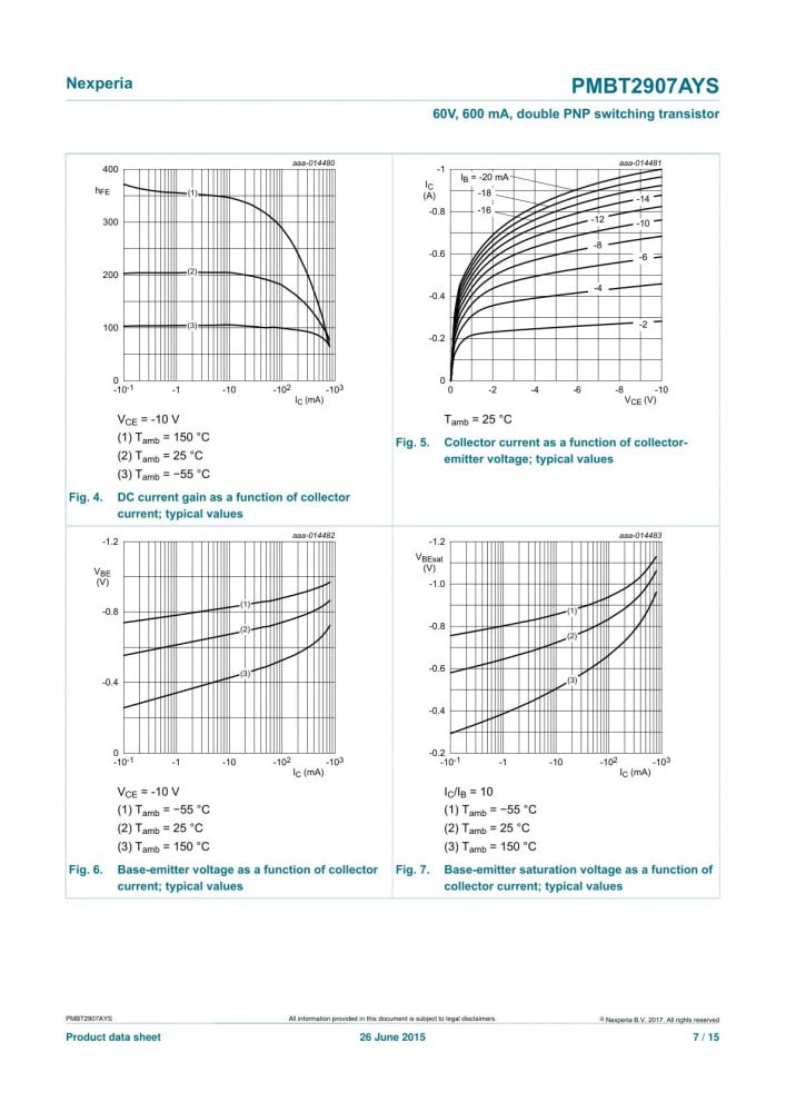 PMBT2907AYSX datasheet page 7