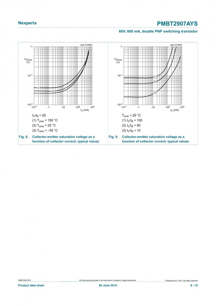 PMBT2907AYSX datasheet page 8