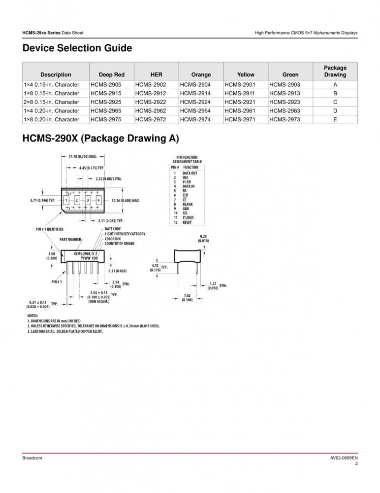 HCMS-29xx datasheet page 2