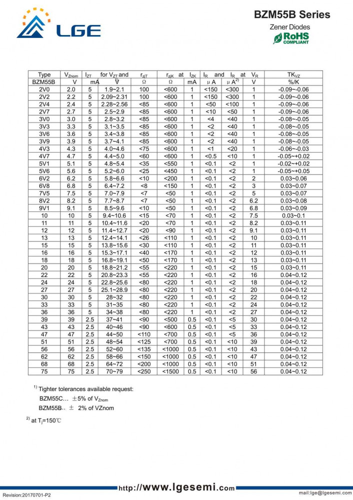 LGE BZM55B5V1 datasheet page 2