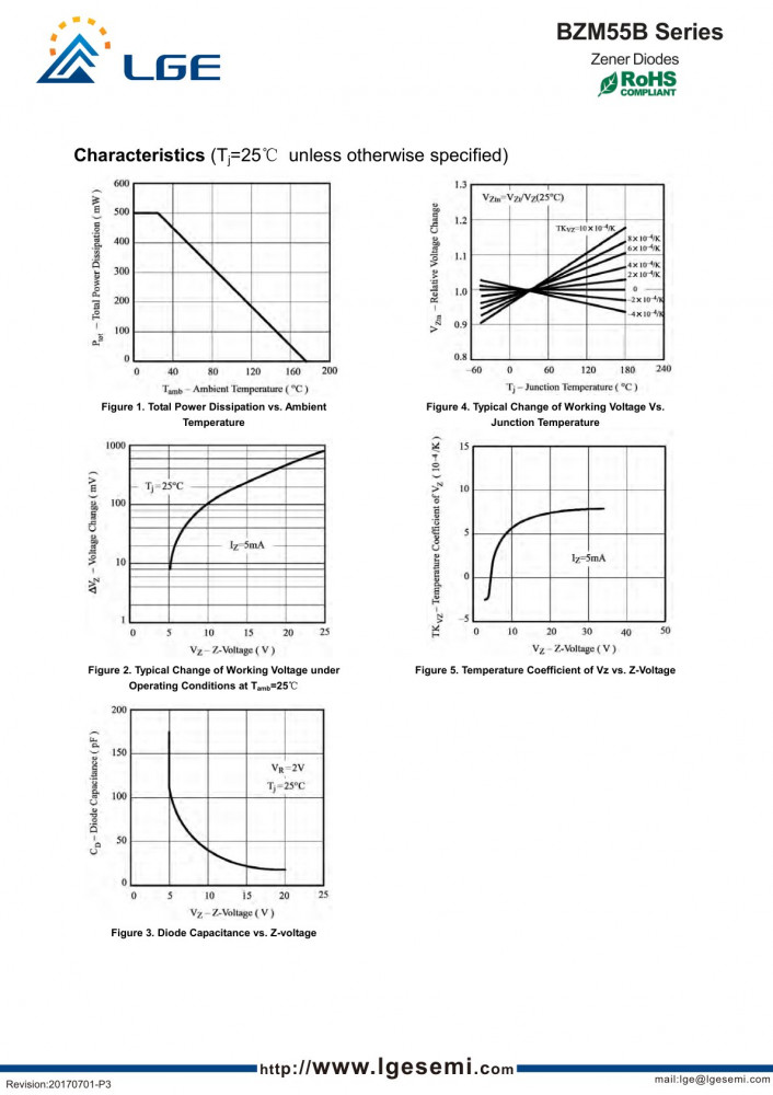 LGE BZM55B5V1 datasheet page 3