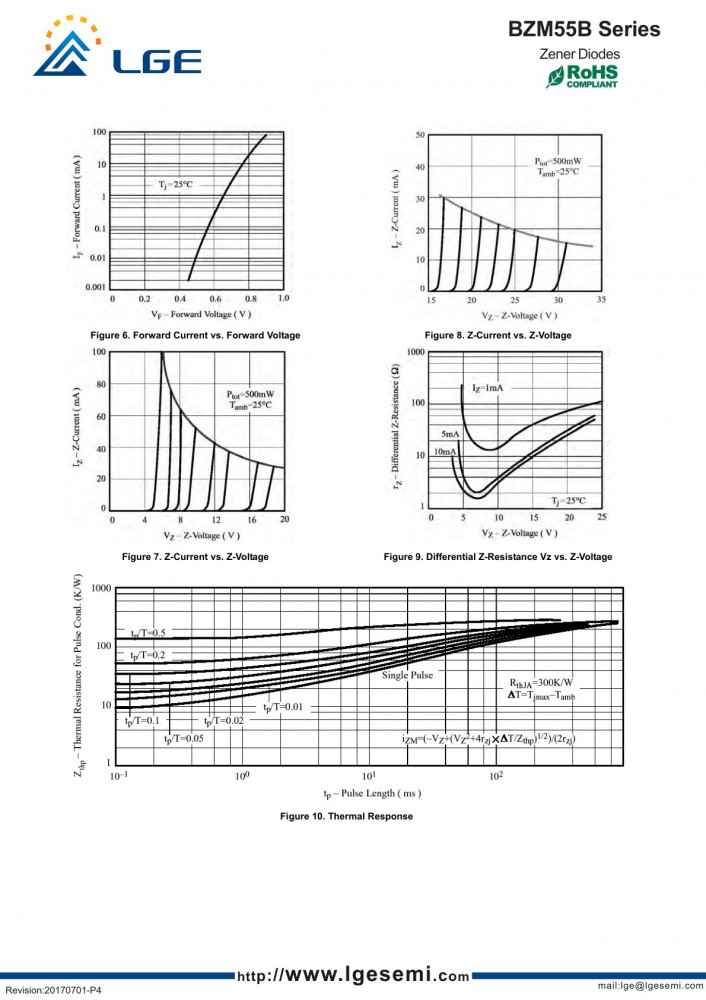 LGE BZM55B5V1 datasheet page 4