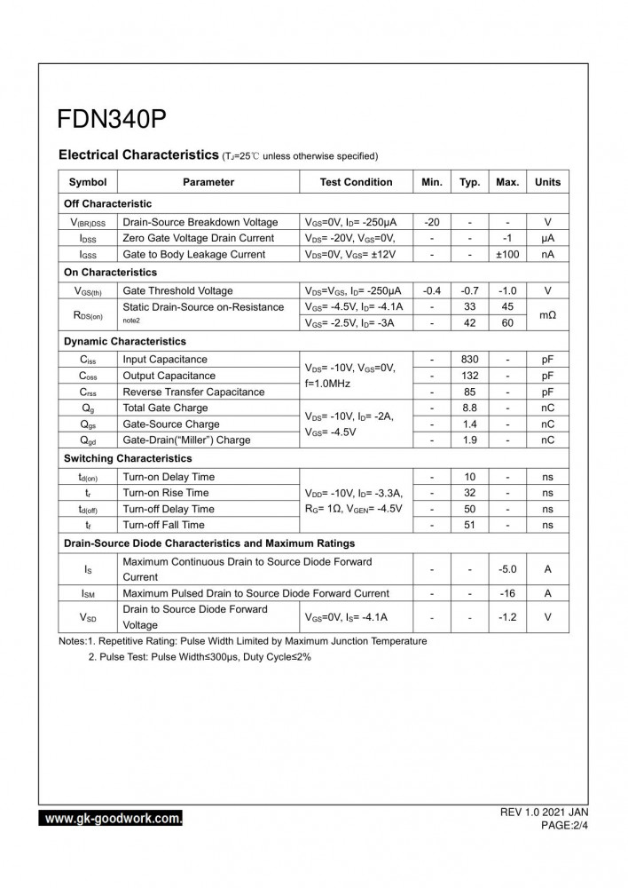 FDN340P-GK datasheet page 2