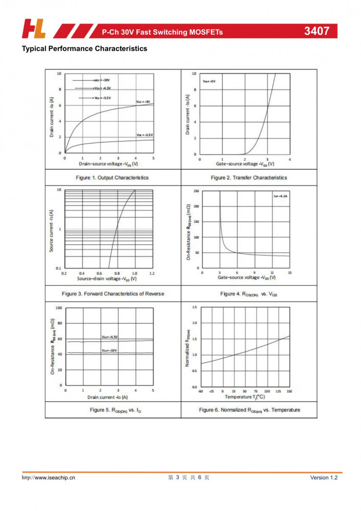 HL 3407 datasheet page 3