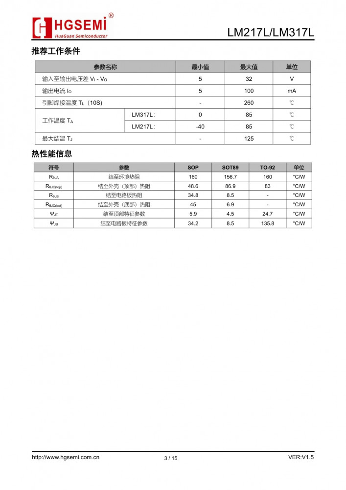 LM317LM/TR datasheet page 3