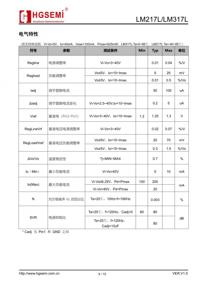 LM317LM/TR datasheet page 4