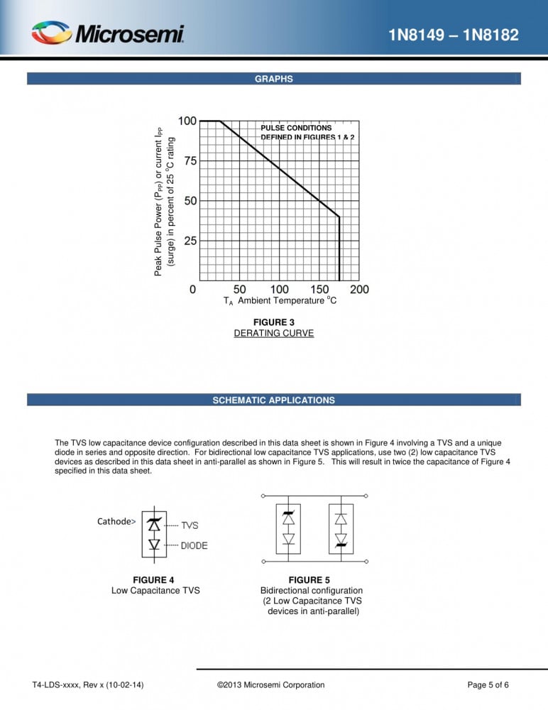MX1N8150US/TR datasheet page 5
