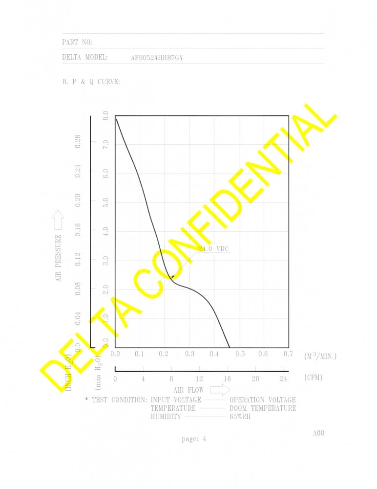 Delta AFB0524HHB7GY specification page 6