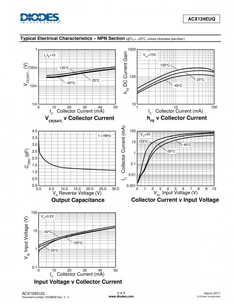 ACX124EUQ-7R datasheet page 5