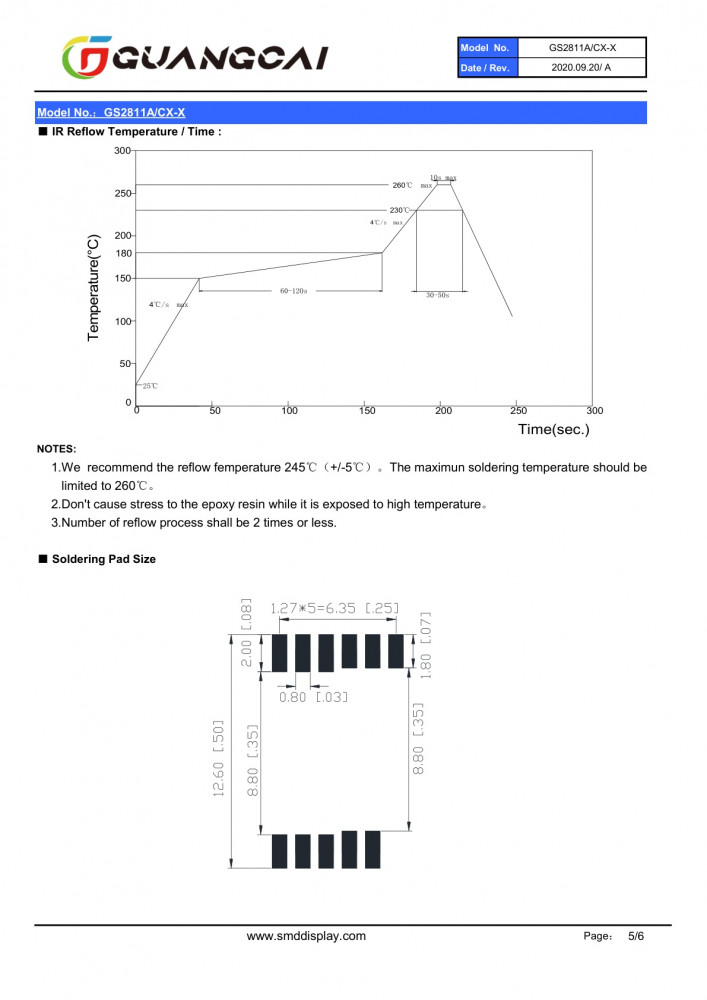 GS2811ALW-G reflow and soldering information
