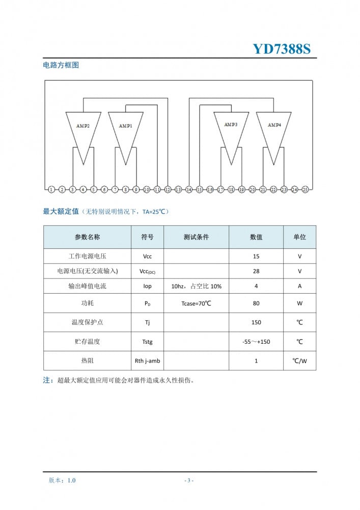 YD7388S datasheet page 3
