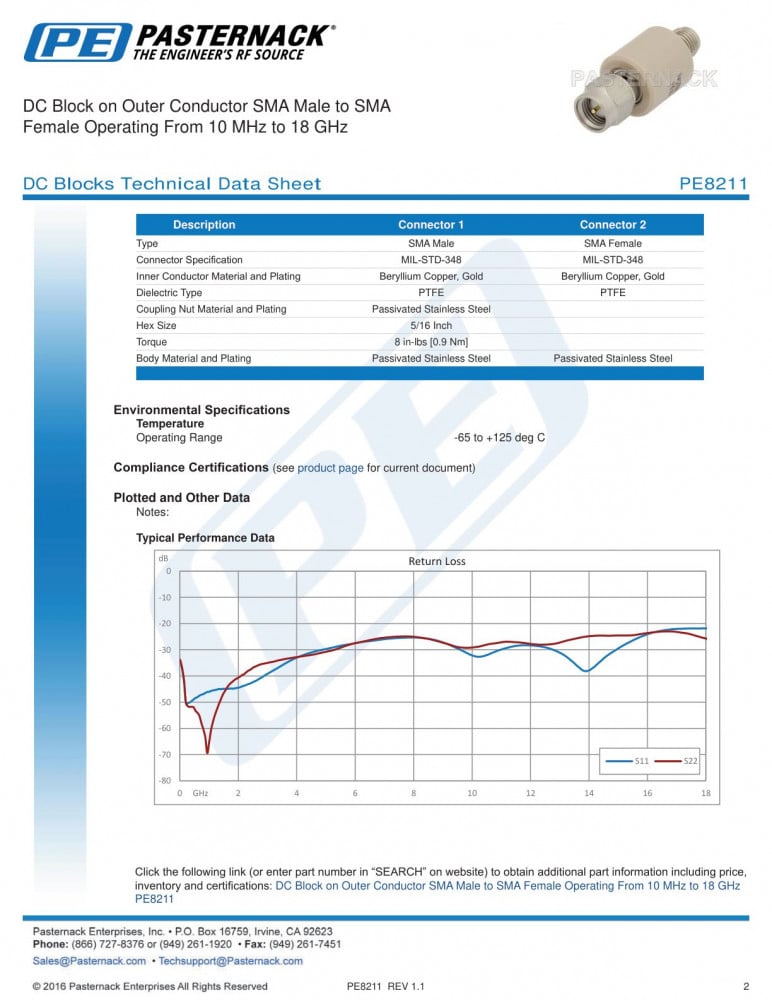 PE8211 technical document page 2