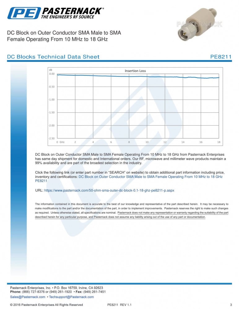 PE8211 technical document page 3