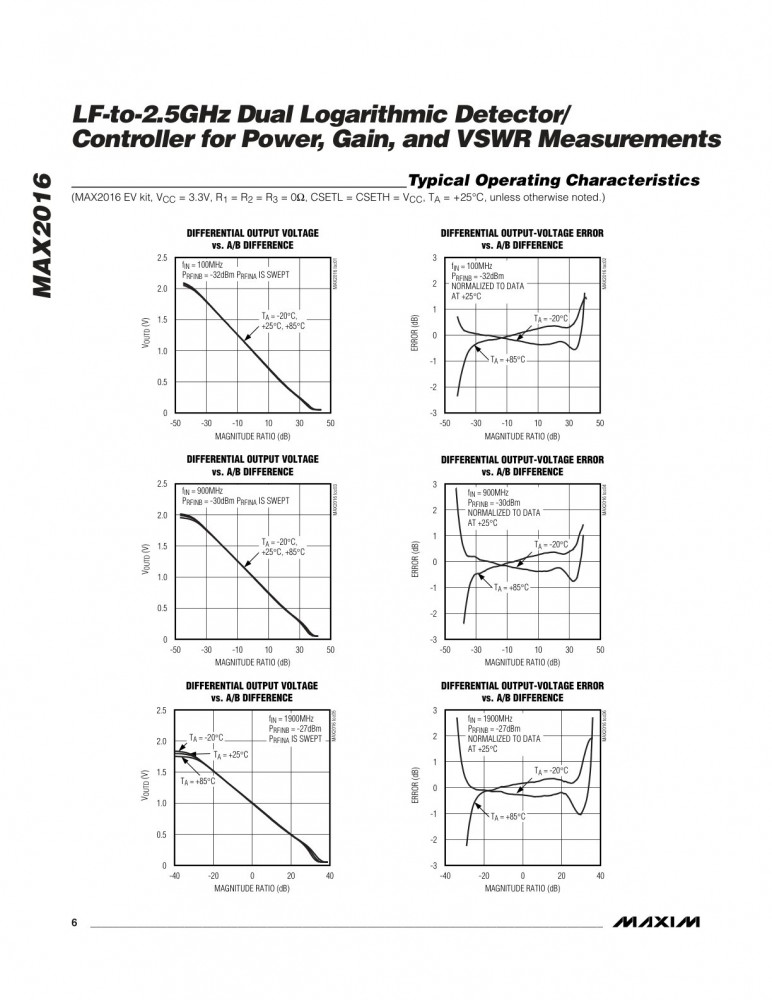 MAX2016 datasheet page 6