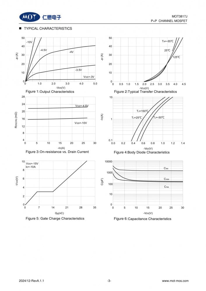MOT3817J datasheet page 3