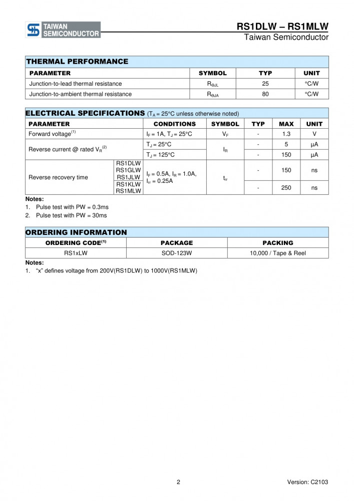 RS1DLW technical document page 2
